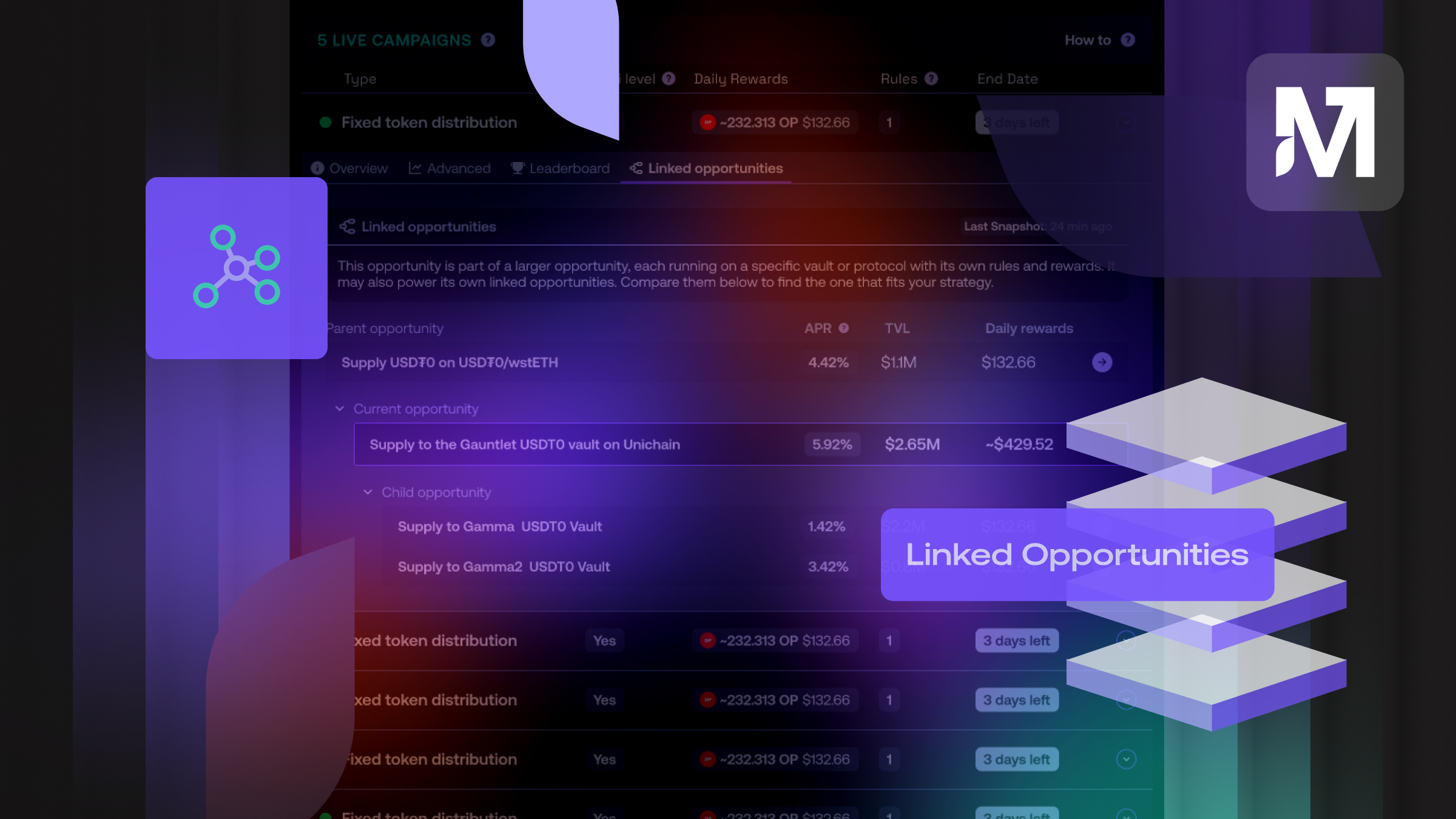 Linked Opportunities Are Here: Maximize Your Rewards on Merkl